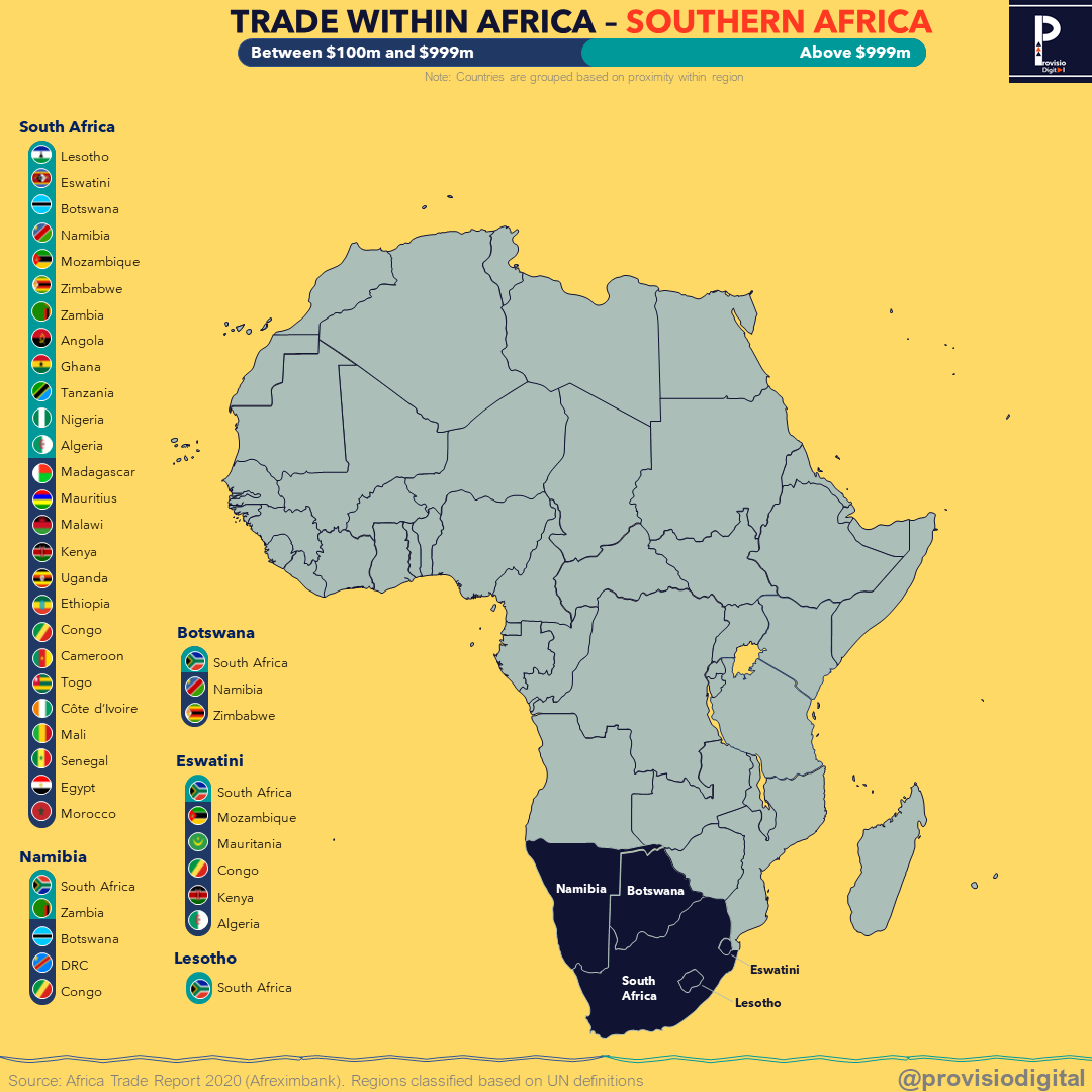 Visualizing Intra-African Trade: Mapping the Path Towards AfCFTA ...